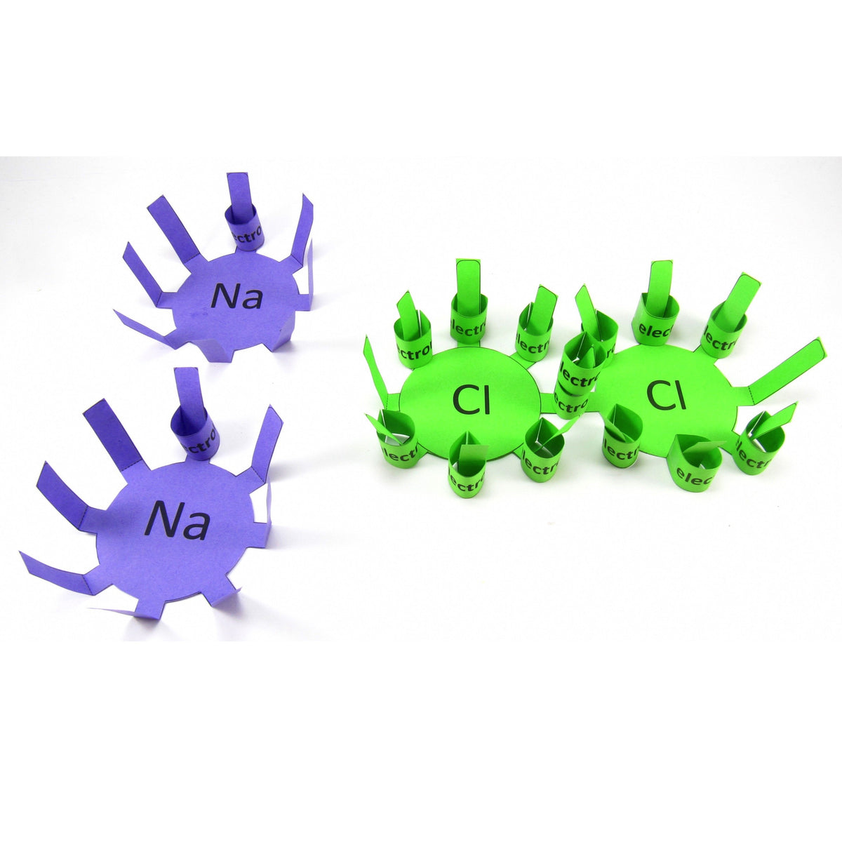 Group 1 Elements – Discovering DNA