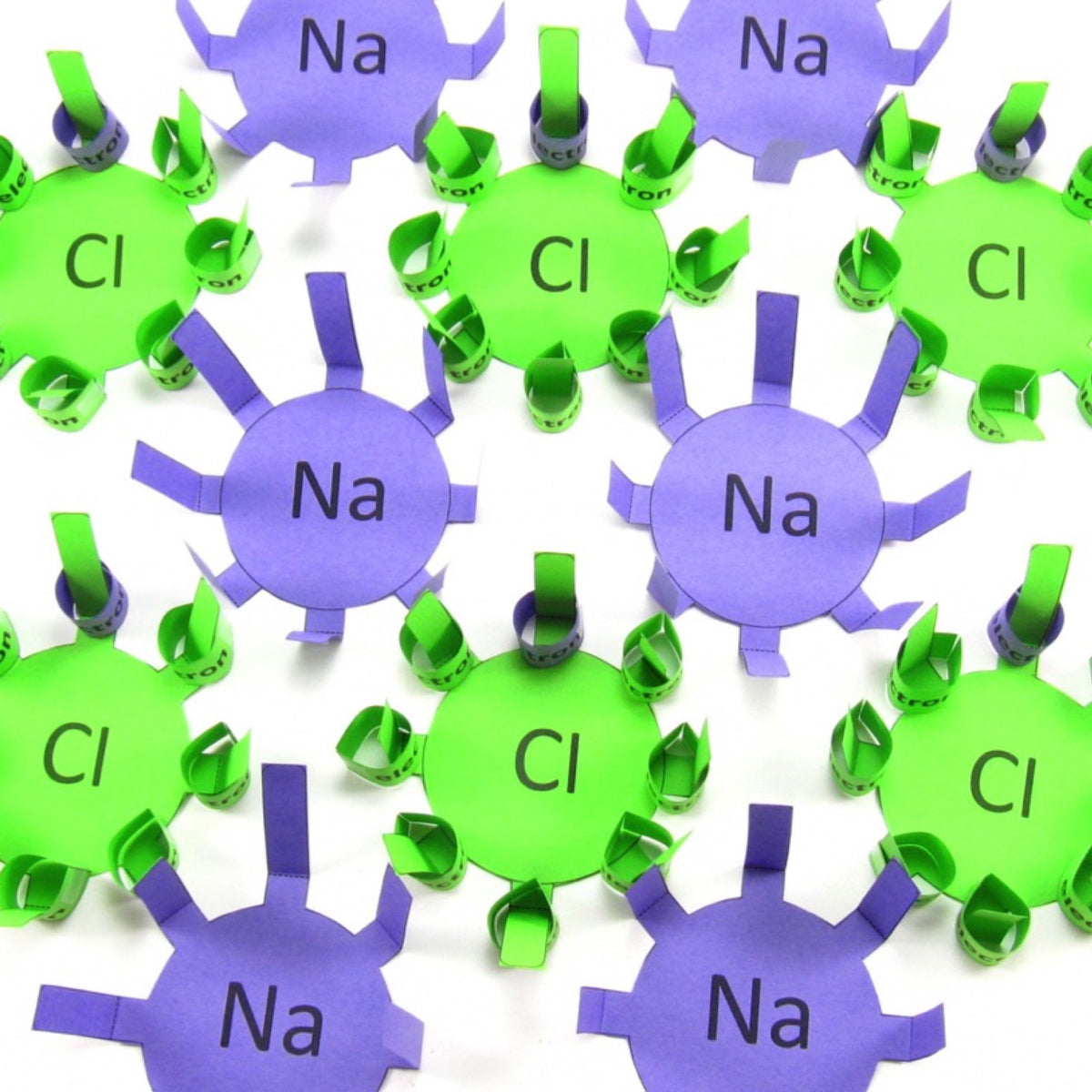 Ionic Bonding – Discovering DNA